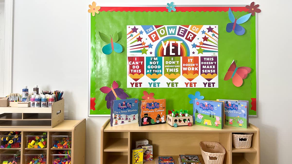 Growth Mindset Classroom Decorations - Banner Posters for Teachers ...