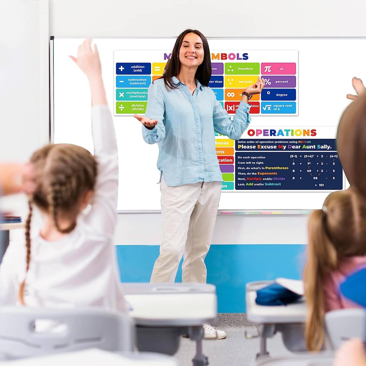 Math Posters Order of Operation & Math Symbols Classroom Decorations ...