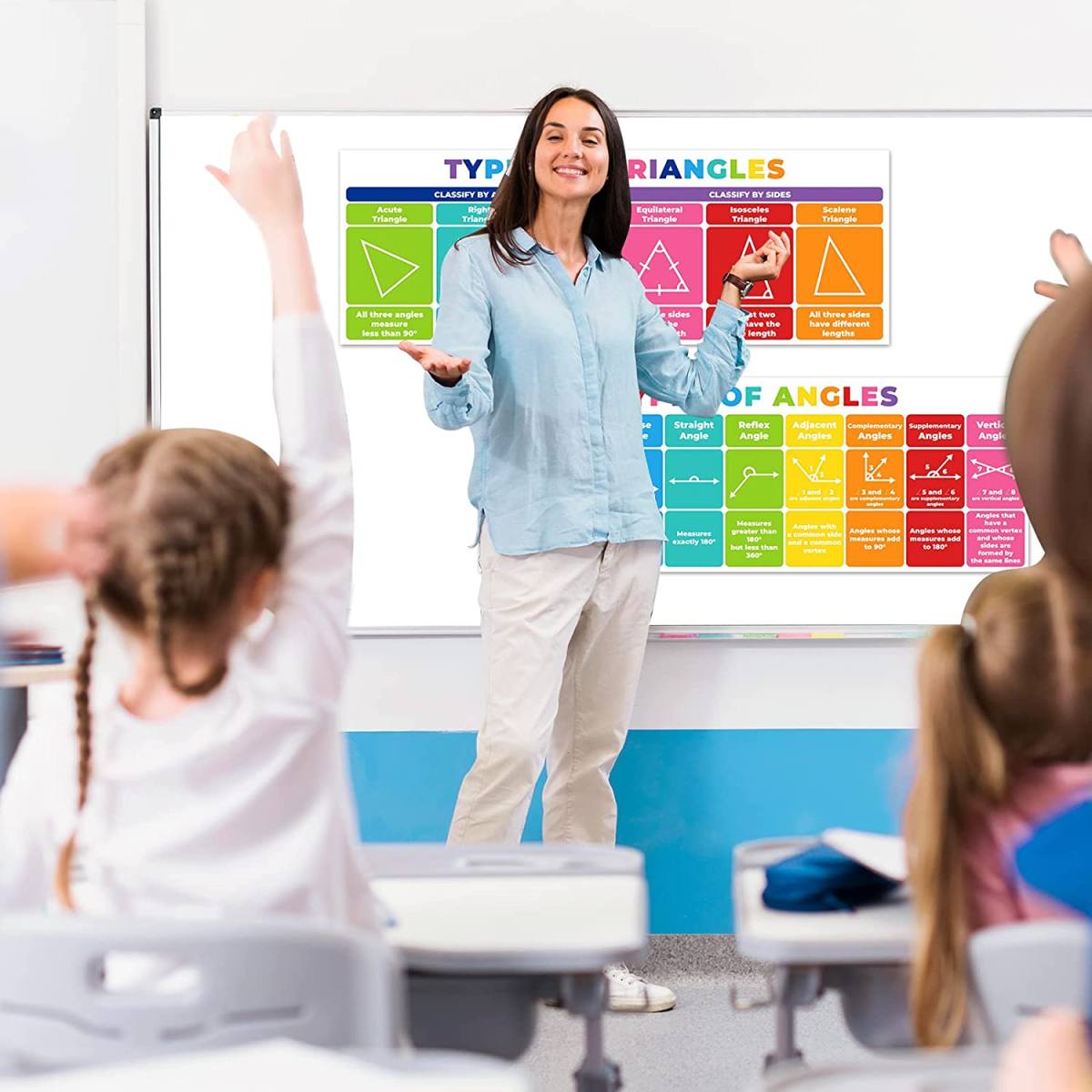 Math Posters Triangles Angles Classroom Decorations Chart for Teachers ...
