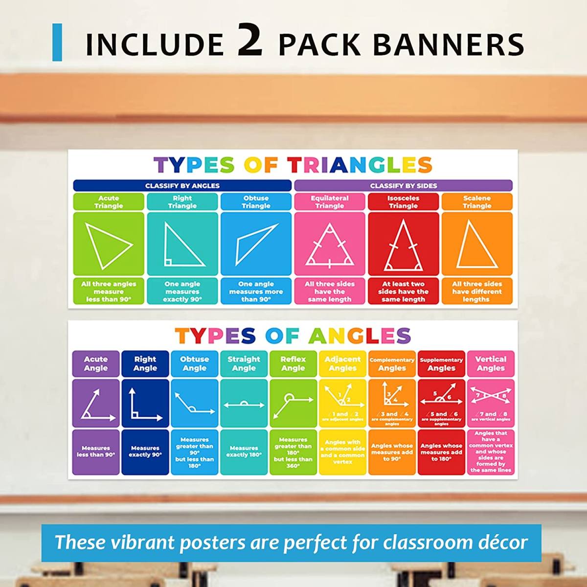 Math Posters Triangles Angles Classroom Decorations Chart for Teachers ...
