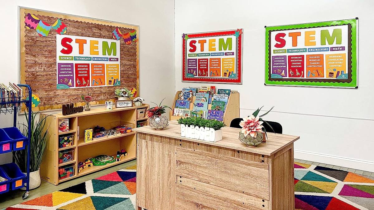 STEM Classroom Decorations - Posters and Banners for Teachers ...