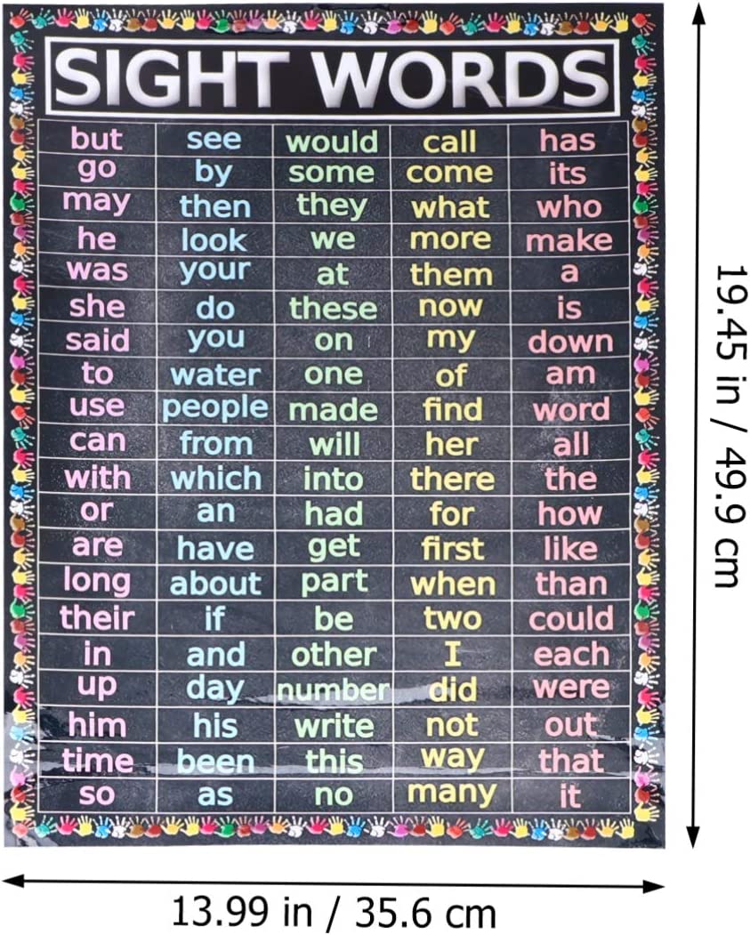 2pcs Sight Words and Word Families Posters Laminated Educational ...