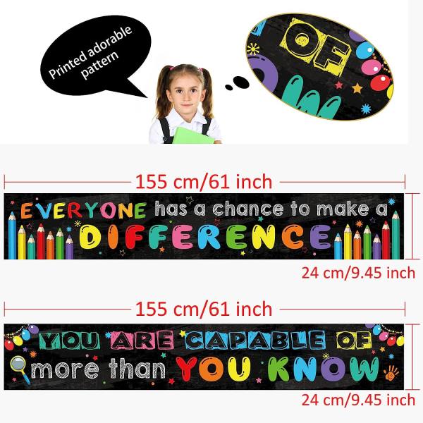 2 Pack Motivational Classroom Banner Poster Positive Banner ...